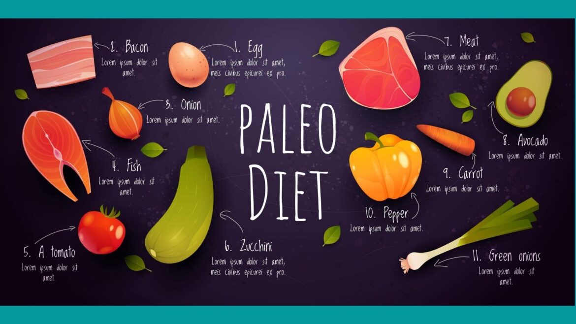 Paleo vs. Keto Diet – Which Diet Is Better? - Wellness Voice